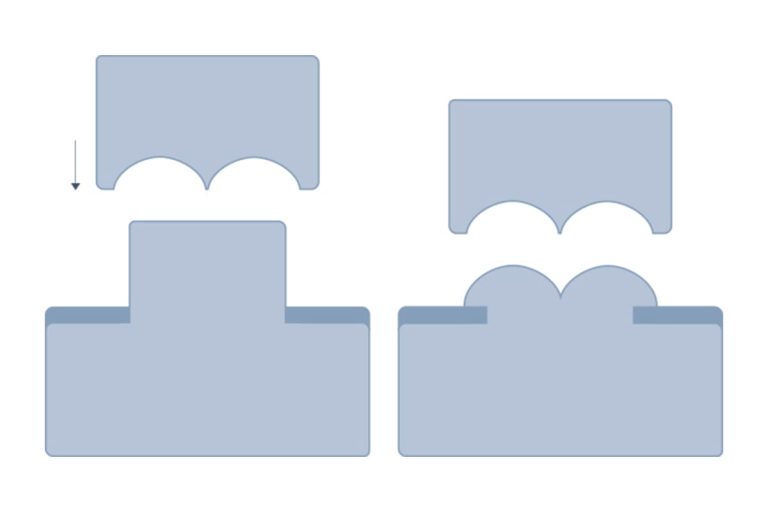 Staking Press Applications